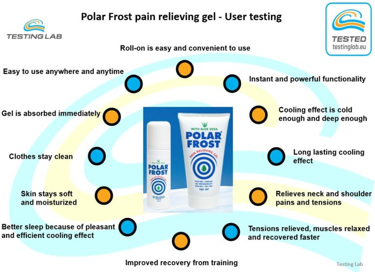 POLAR FROST PAIN RELIEVING GEL - Testing Lab
